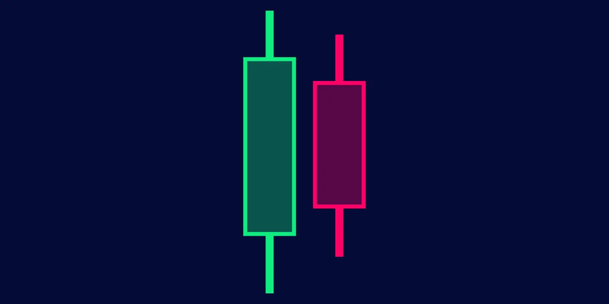 Bearish Harami: Two-Candle Reversal | Chart Guys