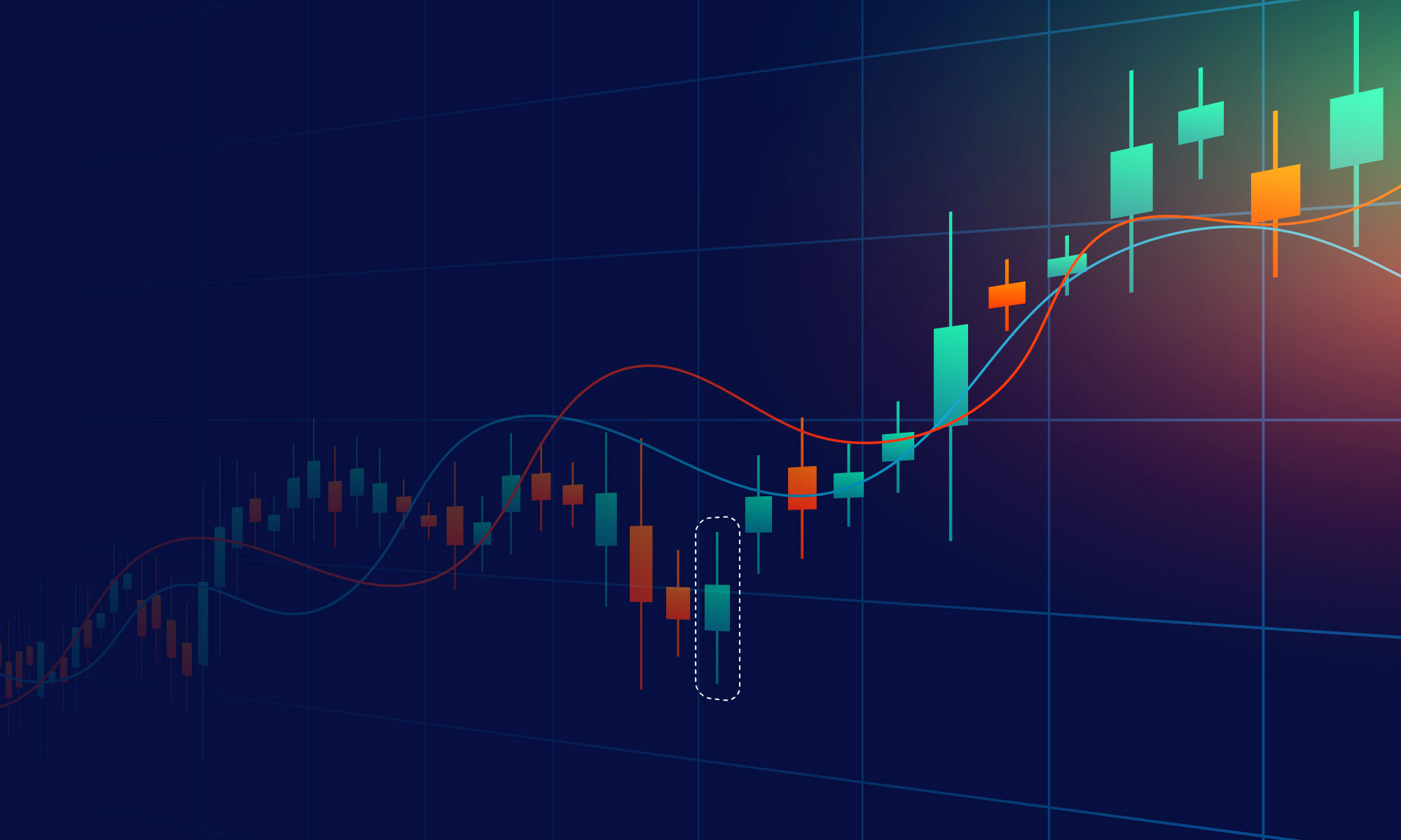 Bullish vs. Bearish Engulfing Candles: Key Differences Explained ...
