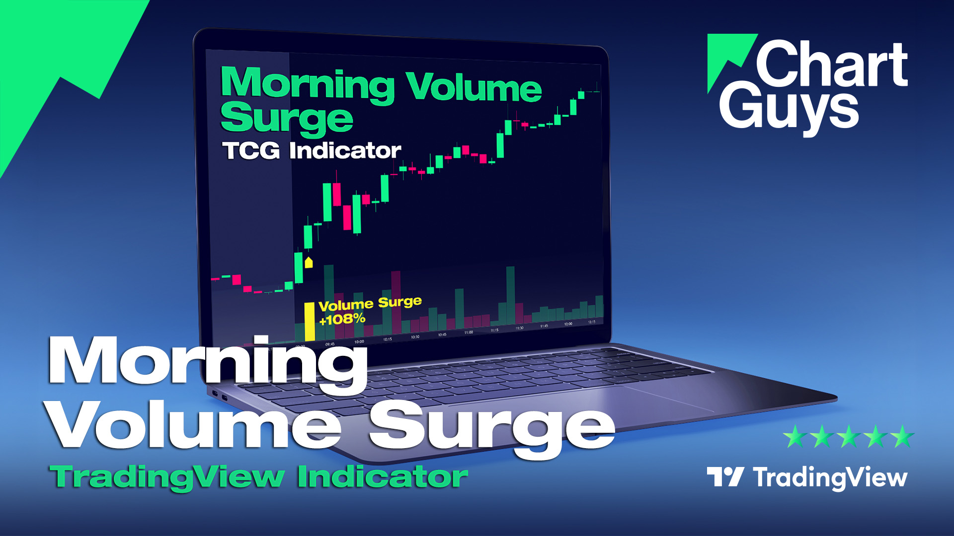Morning Volume Surge Indicator | Chart Guys