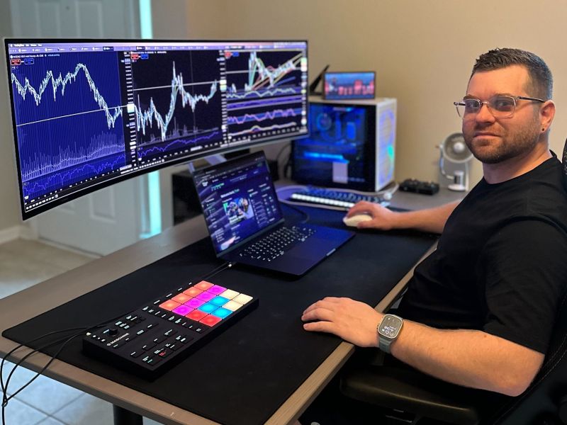 TCG Membership – Trading, Community, Livestreams | Chart Guys