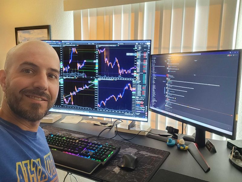 TCG Membership – Trading, Community, Livestreams | Chart Guys