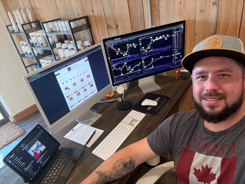 TCG Membership – Trading, Community, Livestreams | Chart Guys