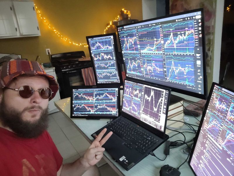 TCG Membership – Trading, Community, Livestreams | Chart Guys