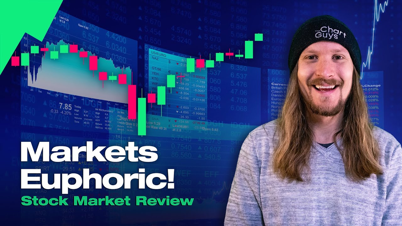 Trading Euphoric Markets | Chart Guys